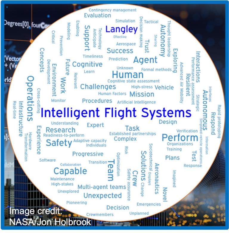Human Operator and Autonomous System Integration: Advanced Air Mobility « NASA Langley Crew ...